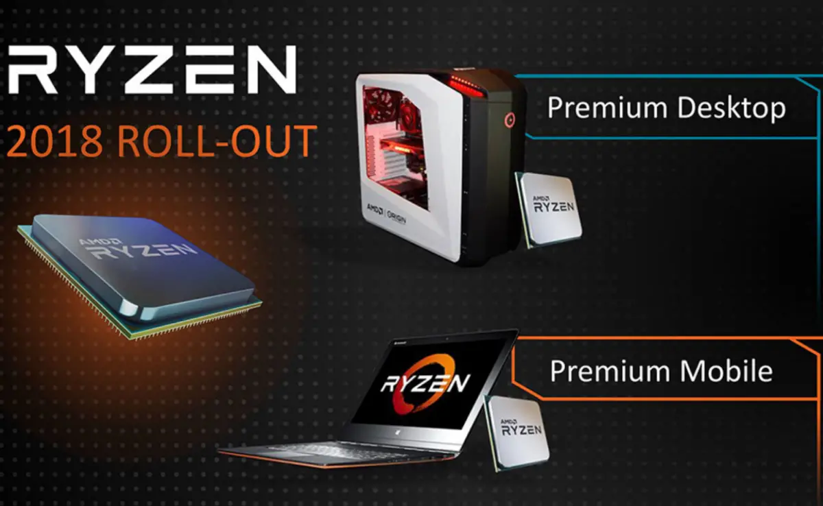 TSMC N3, And Challenges Ahead – WikiChip Fuse