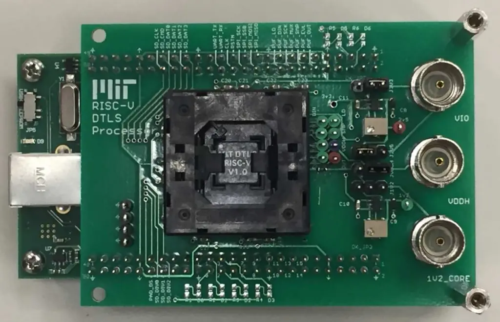 RISC-V – WikiChip Fuse