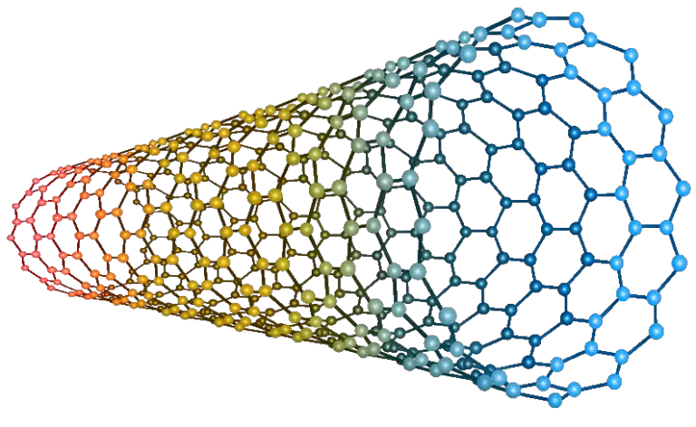 7nm – WikiChip Fuse