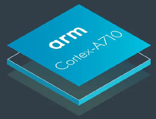 Arm Unveils Next Gen Armv9 Big Core Cortex A710 Wikichip Fuse