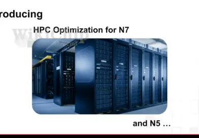TSMC N3, And Challenges Ahead – WikiChip Fuse