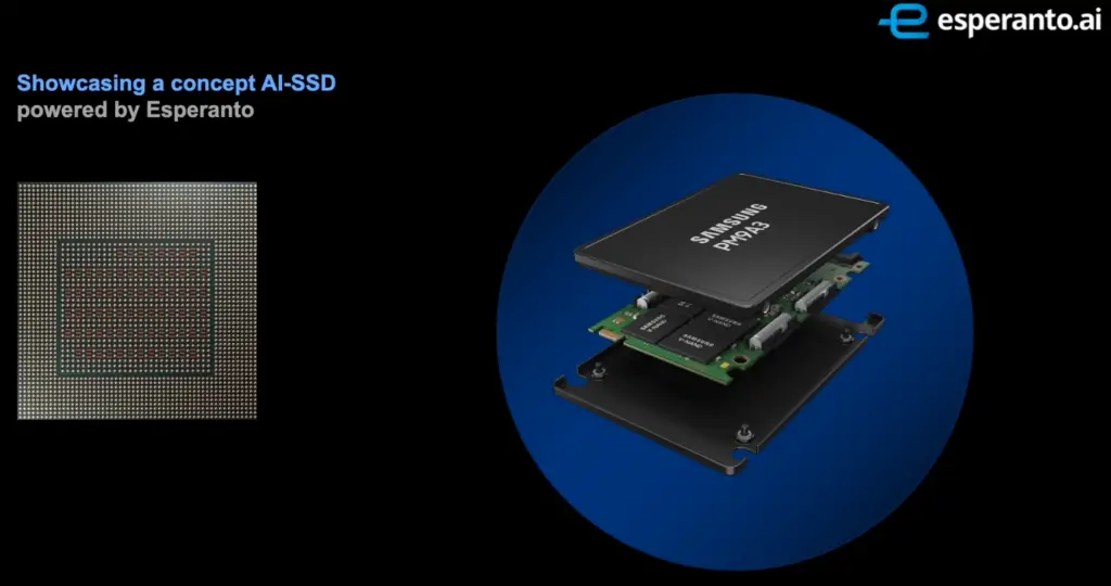 WikiChip Fuse – Your Chips and Semi News